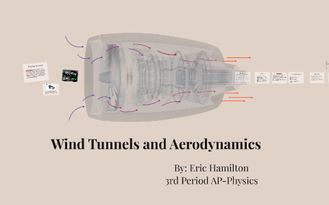 Wind Tunnels and Aerodynamics by eric hamilton on Prezi