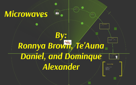 Microwaves by Te'Auna Daniel on Prezi