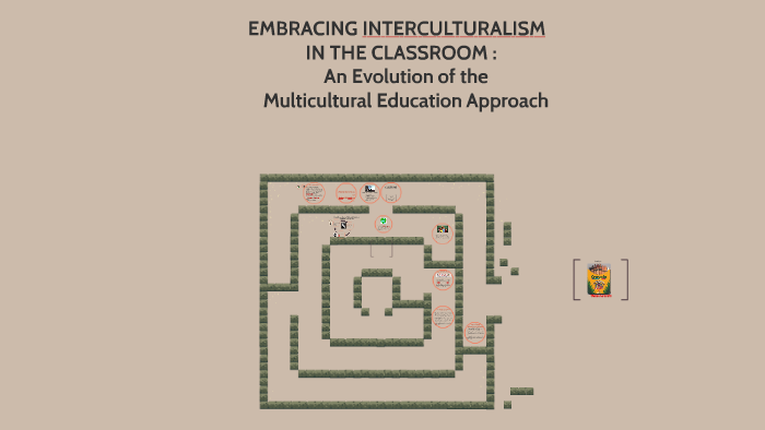 EMBRACING INTERCULTURALISM IN THE CLASSROOM by miglena sandmeier on Prezi