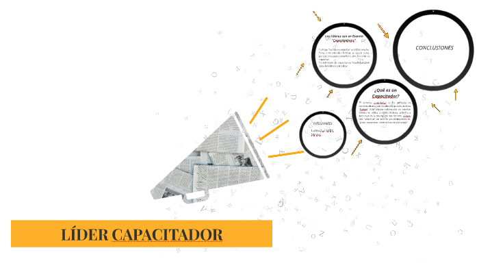 LÍDER CAPACITADOR by Jeffry L. Zaa on Prezi