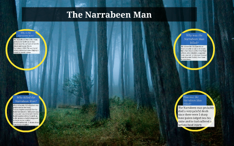 The Narrabeen Man by Bhakti Jani on Prezi