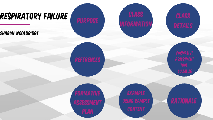 MSN 6611 Badge 4 Assignment Prezi-Sharon Wooldridge by Sharon ...