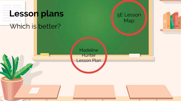 lesson plans by Kirstyn Bullington on Prezi