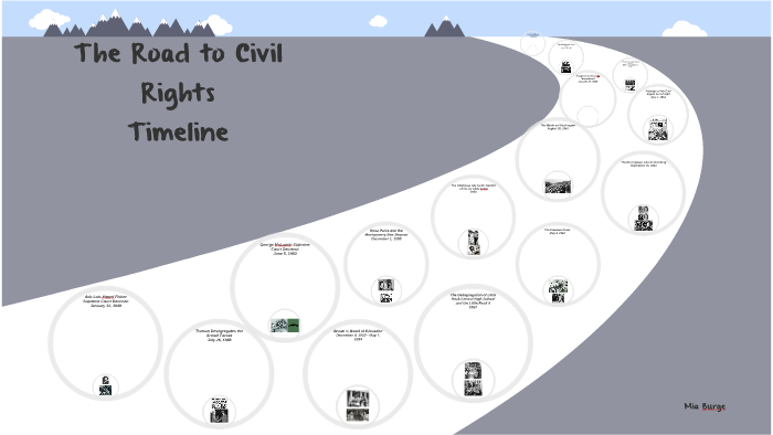 The Road To Civil Rights by Mia Burge on Prezi