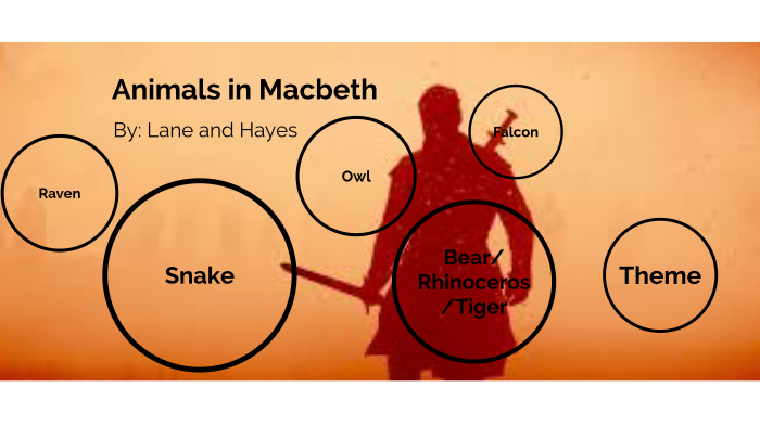 Macbeth Animals by Hayes Oswald on Prezi
