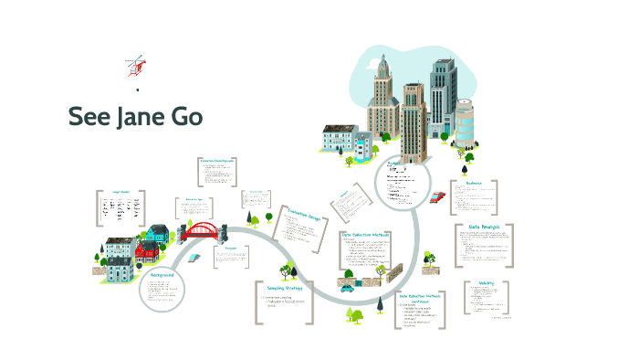 See Jane Go by raylene luna on Prezi