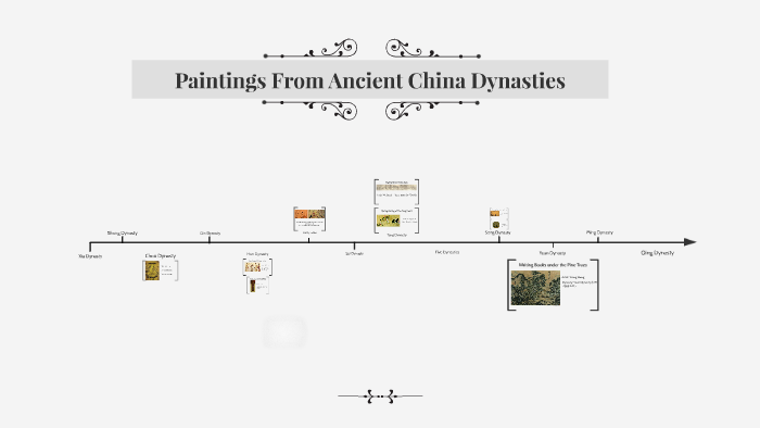 Paintings From Ancient China Dynasties by Jessica Tang on Prezi