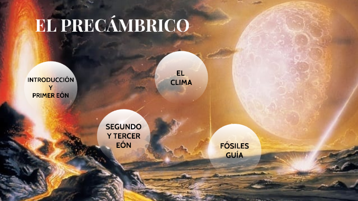 EL PRECÁMBRICO by Ada Pipió Ternero on Prezi