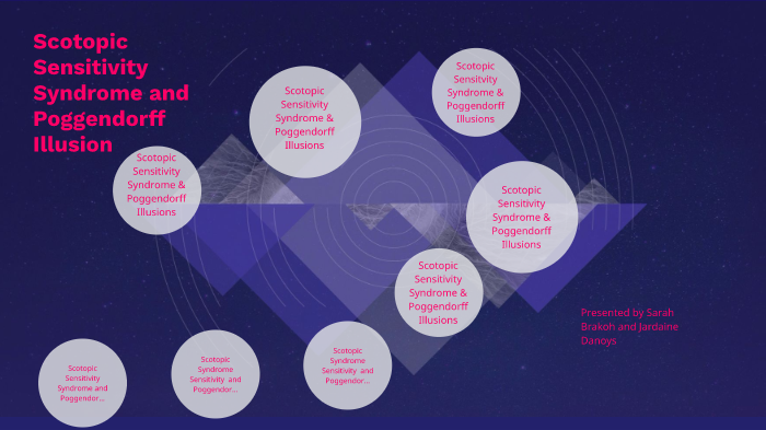 Scotopic Sensitivity Syndrome and Poggendorff Illusion by Sarah Brakoh ...