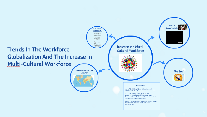 Trends In The Workforce Globalization by on Prezi