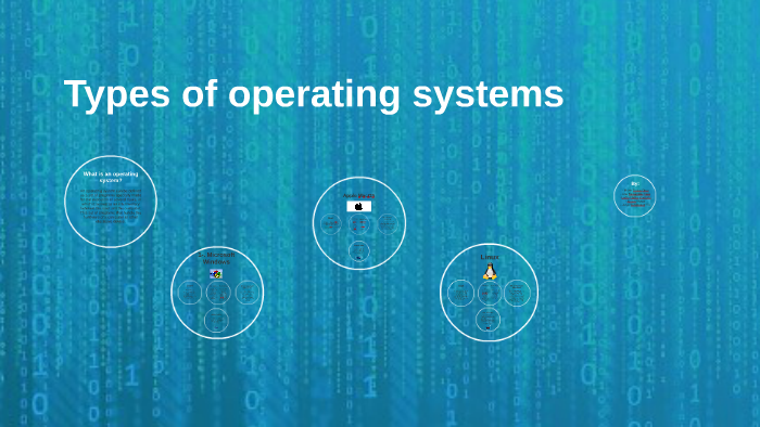 Types of operating systems by Mario Traian Dinu on Prezi