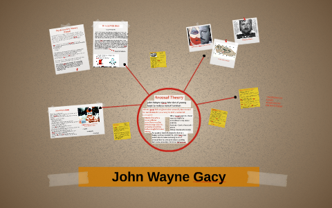 John Wayne Gacy by Madison Dutkiewicz on Prezi