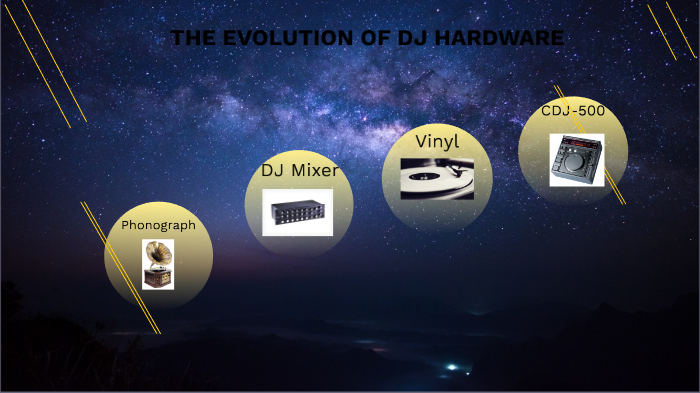 The Evolution Of DJ Hardware by james mullery on Prezi