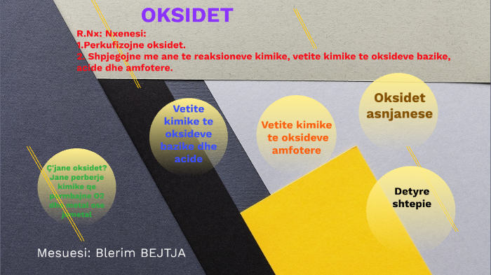 OKSIDET by jora bejtja on Prezi