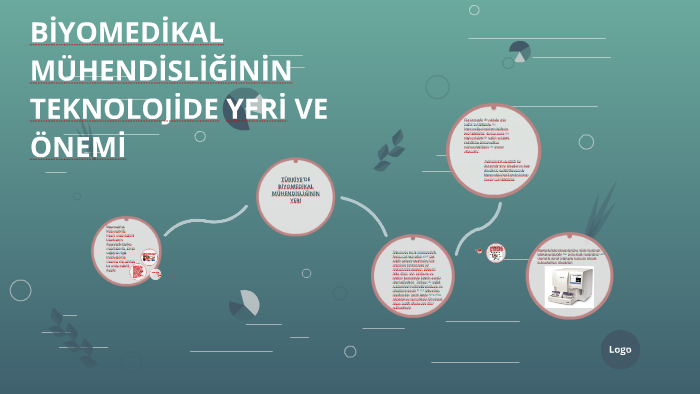 BİYOMEDİKAL MÜHENDİSLİĞİNİN TEKNOLOJİDE YERİ VE ÖNEMİ by Furkan Kerpiç ...