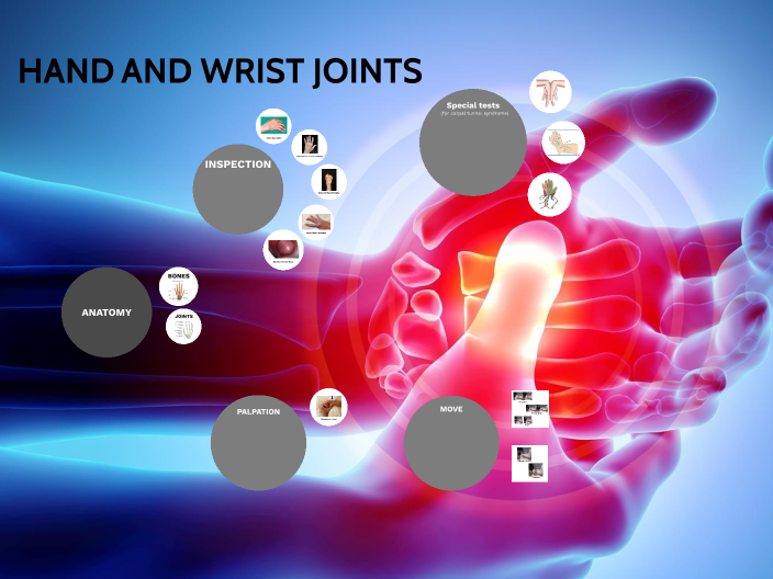 HAND AND WRIST JOINTS by علي عبدالرحمن جبار زبون on Prezi