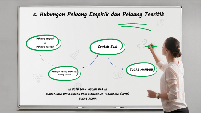 Hubungan Peluang Empirik dan Peluang Teoritik by diah wulan on Prezi