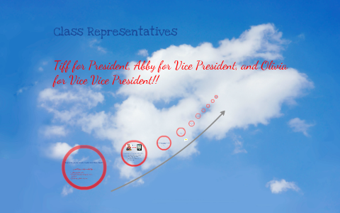 Class Representative Speech Visual Aid by Olivia Laughlin on Prezi