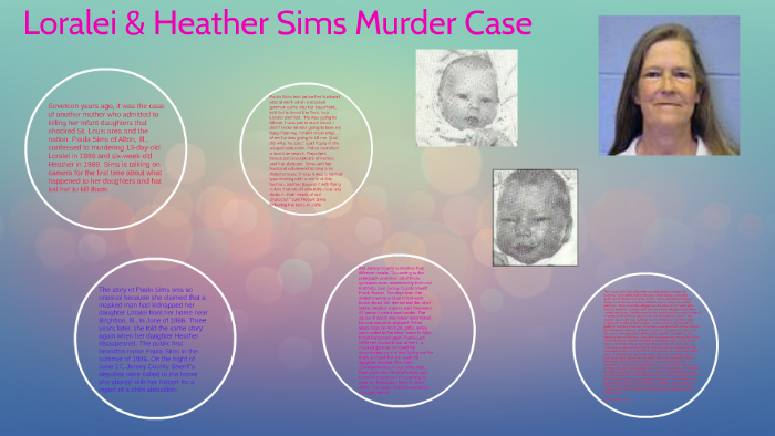 Paula Sims Murder Case by Ashton Link on Prezi