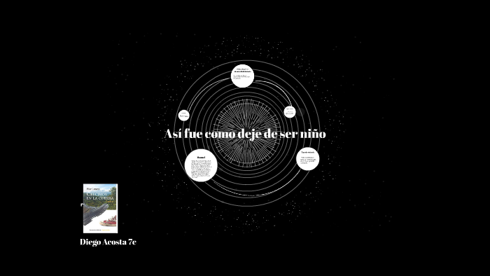 Asi fue como deje de ser niño by Diego Acosta on Prezi Asi fue como deje de ser niño by Diego Acosta on Prezi