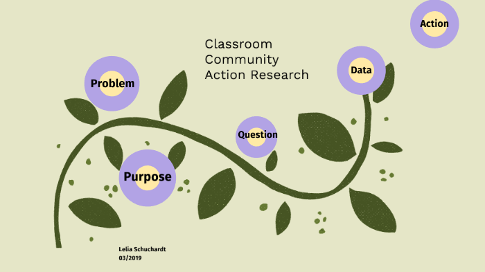 Classroom Community Action Research by Nikki Isbell on Prezi