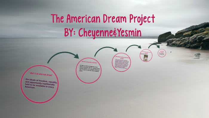 The American Dream Project by yesmin herrera on Prezi