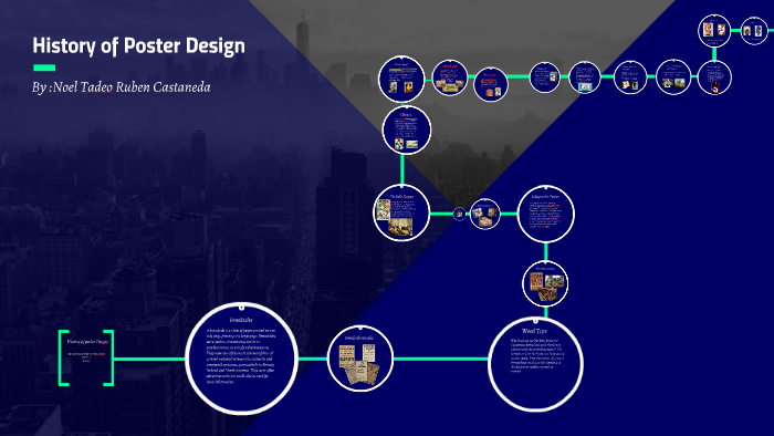 History of poster Desgin by Ruben Castaneda on Prezi