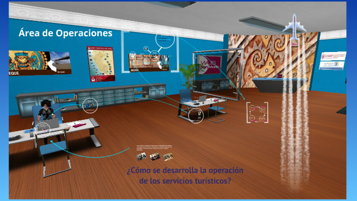 Área de Operaciones by Amparo Cervantes A. on Prezi