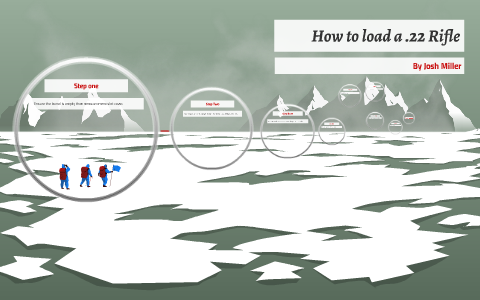 How to load a 22 Rifle by Josh Miller on Prezi