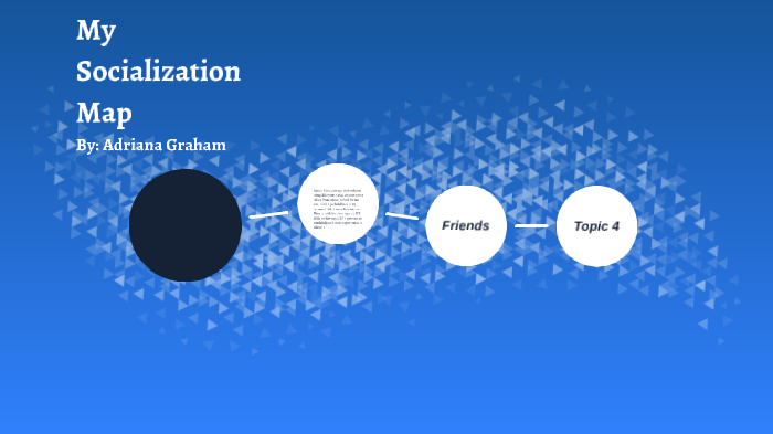 Socialization Map by Adriana Graham on Prezi