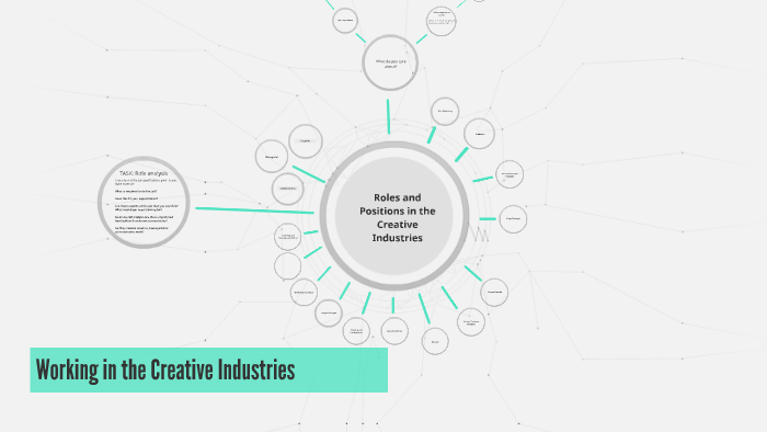 Roles and Positions in the Creative Industries by Jodean Sumner on Prezi