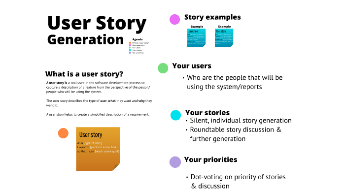 User Story Generation Workshop by Faye Hoffman on Prezi