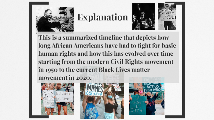 Civil Rights and BLM by tatiana payne on Prezi