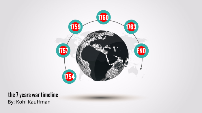 7 years war timeline by Knightsinarmour on Prezi