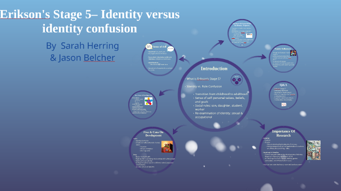 Erikson Stage 5– Identity versus identity confusion by Sarah Billstrom ...