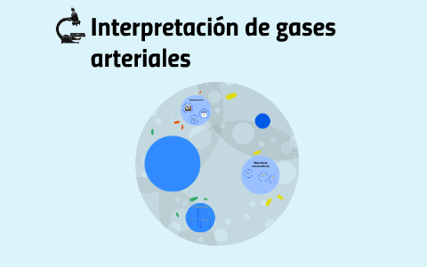Interpretación de gases arteriales by on Prezi
