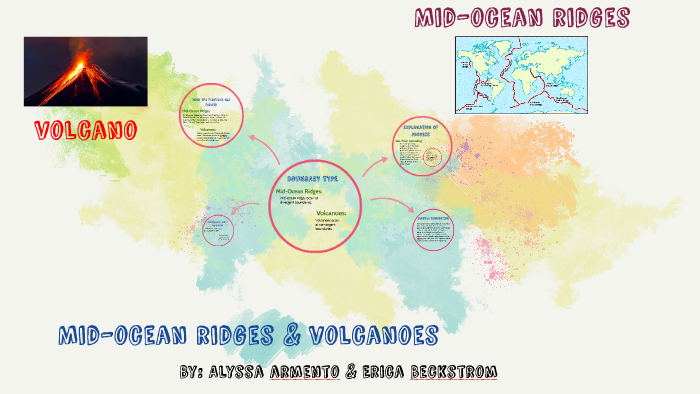 Mid-Ocean Ridges and Volcanoes by Alyssa Armento on Prezi