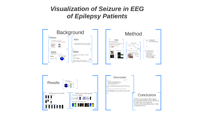 Visualization of Seizure in EEG of Epilepsy Patients by lin Wang on Prezi