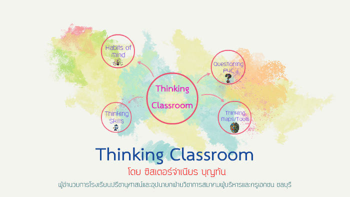 02- P4C - GO - Thinking Classroom by Suthichai Sutthinawin on Prezi