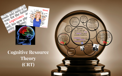 Cognitive Resource Theory by jermine tomajin on Prezi