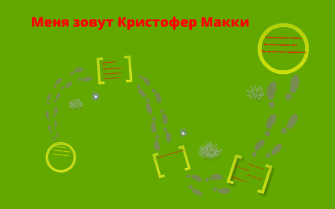 О себе by Kristopher Mackey on Prezi