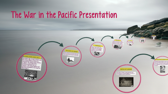 The War in the Pacific Presentation by Rose Underwood on Prezi
