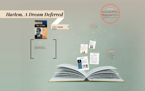 Harlem, A Dream Deferred by Kharii McMillan on Prezi