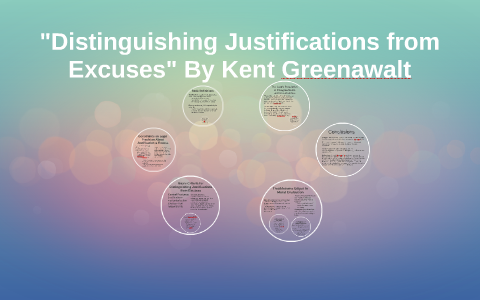 Distinguishing Justifications from Excuses" by Carson Cook on Prezi