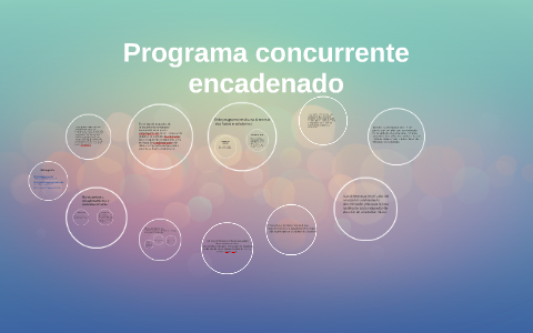 Programa concurrente encadenado by Giseela Ruu on Prezi