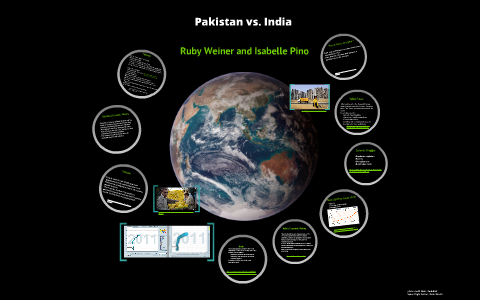 Country Profile Project by Ruby Weiner on Prezi