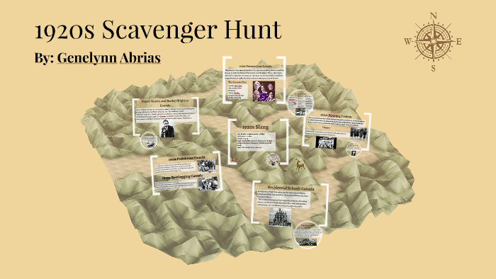 1920s Scavenger Hunt by genelynn abrias on Prezi