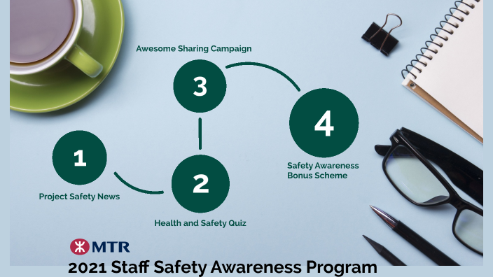 Updated_Staff Safety Awareness Program by Patrick Tse on Prezi