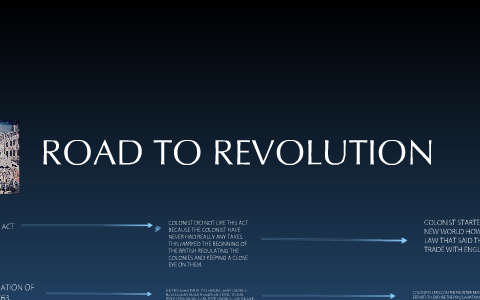 British Actions and Colonial Reactions by Jack Ranney on Prezi