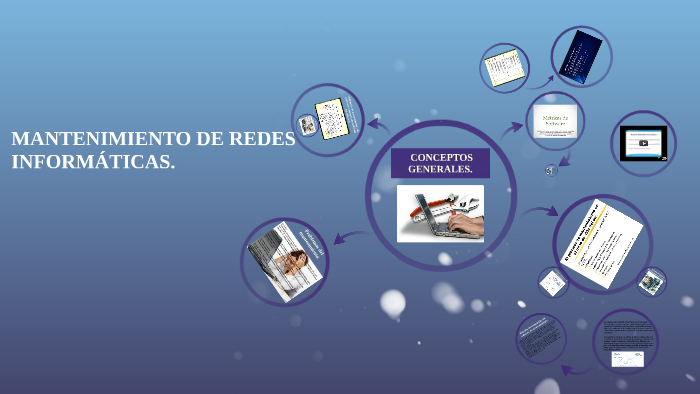 MANTENIMIENTO DE REDES INFORMÁTICAS. by alvaro rojano on Prezi